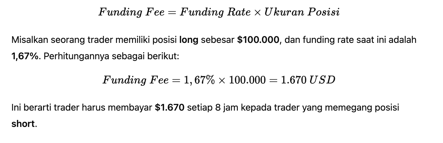 Memahami Funding Rate dan Funding Fee dalam Trading Kripto | coinvestasi