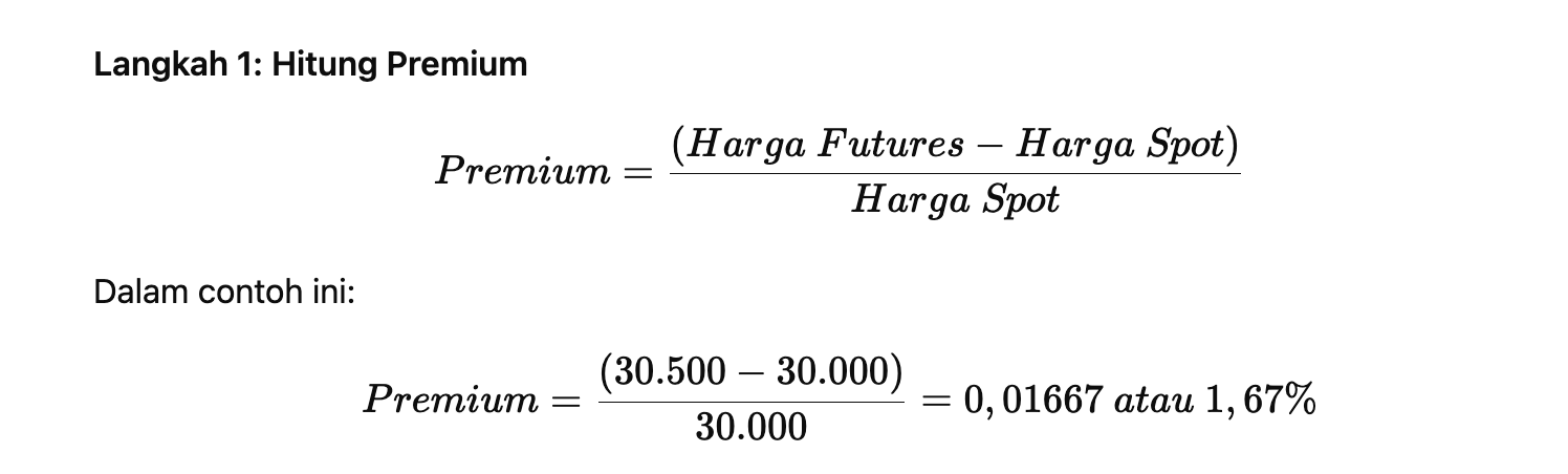 Memahami Funding Rate dan Funding Fee dalam Trading Kripto | coinvestasi