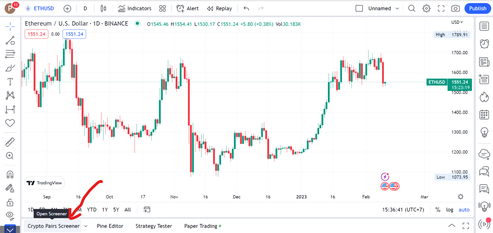 Wajib Baca Ini Jika Kamu Ingin Pakai TradingView! | coinvestasi