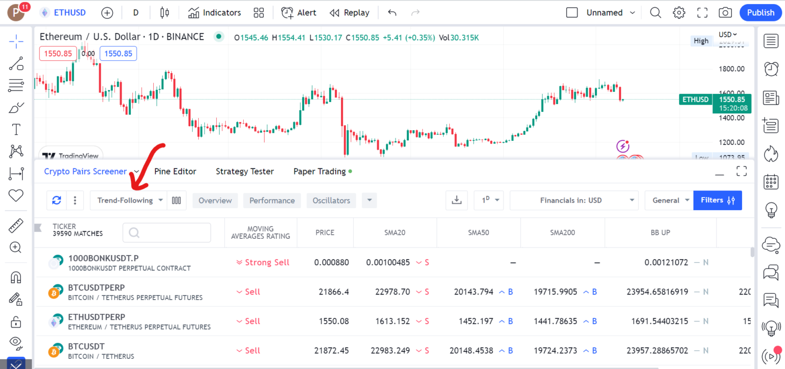 Wajib Baca Ini Jika Kamu Ingin Pakai TradingView! | coinvestasi