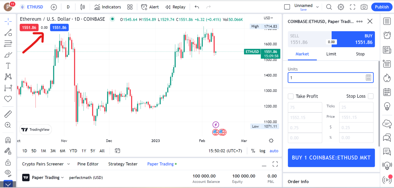 Wajib Baca Ini Jika Kamu Ingin Pakai TradingView! | coinvestasi