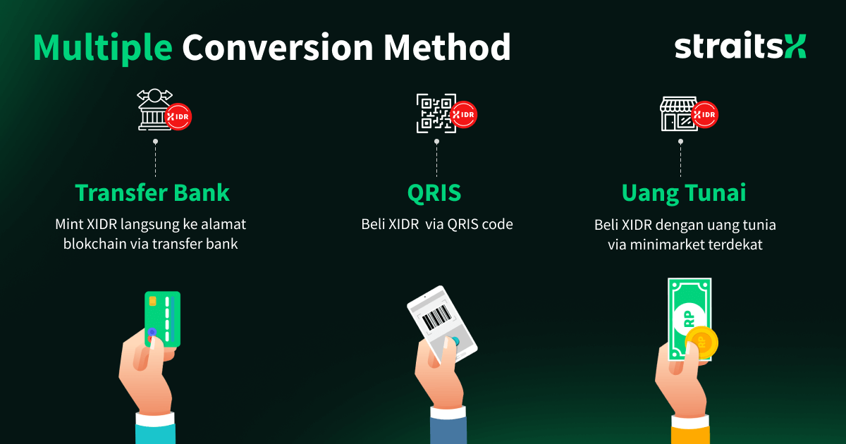 StraitsX Luncurkan Metode Baru Pembelian XIDR! | Coinvestasi