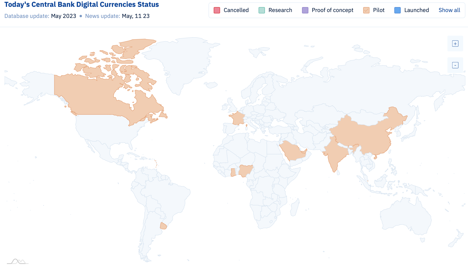 9 Negara Ini Lakukan Uji Coba CBDC | Coinvestasi