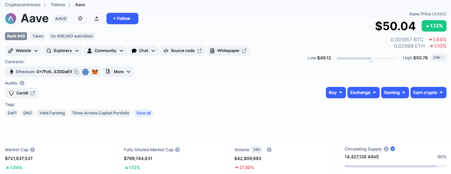 7 Token DeFi Populer 2023 | coinvestasi