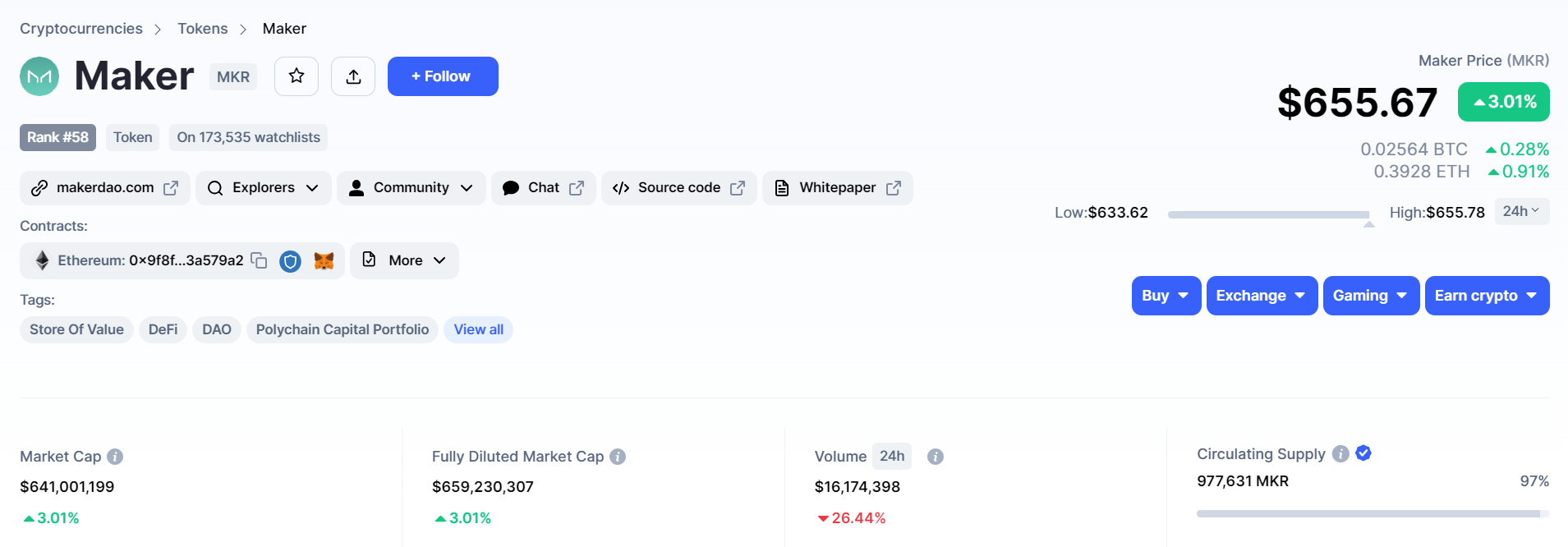 7 Token DeFi Populer 2023 | coinvestasi