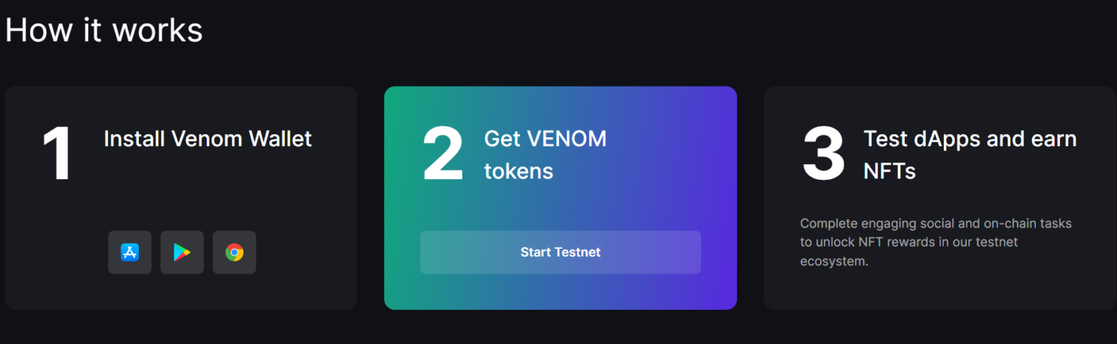 Mengenal Proyek Layer-0 Venom Blockchain dan Cara Menggunakannya | coinvestasi