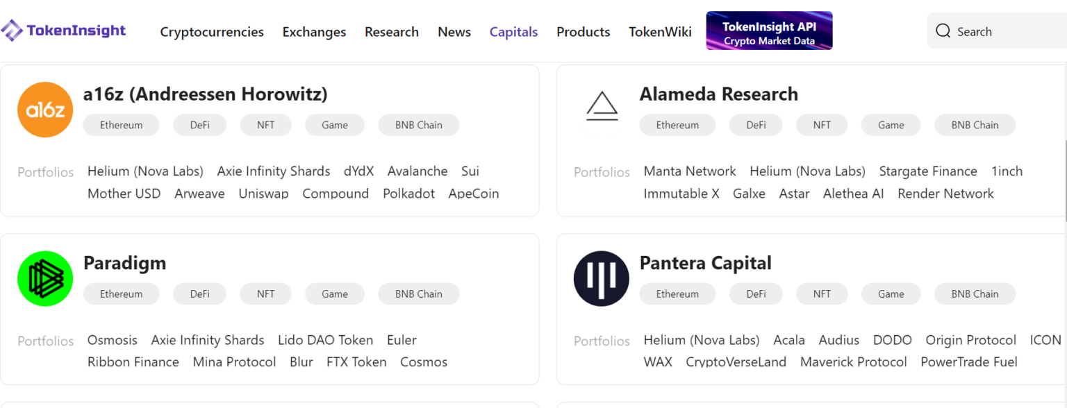 9 Platform untuk Analisis Kripto yang Wajib Diketahui! | coinvestasi