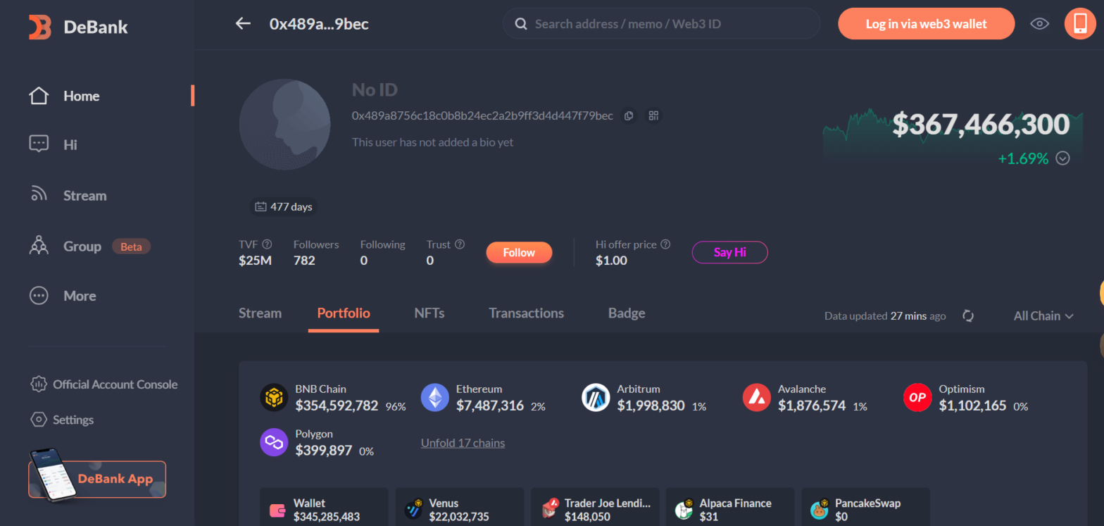 9 Platform untuk Analisis Kripto yang Wajib Diketahui! | coinvestasi