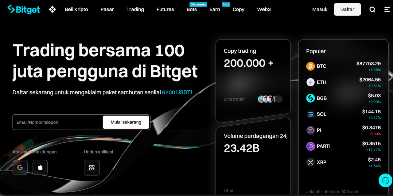 10 Exchange Kripto Terbaik di Dunia | coinvestasi