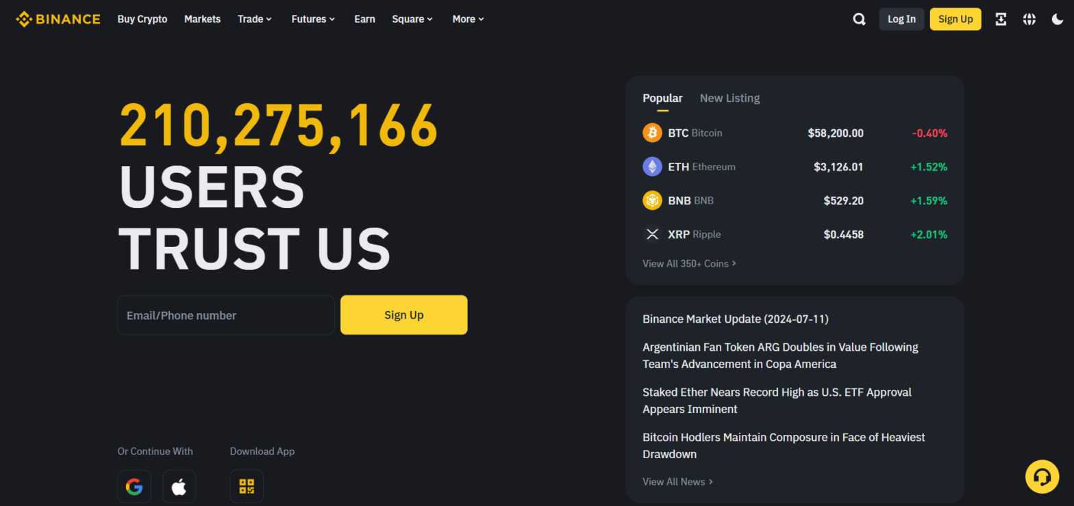 10 Exchange Kripto Terbaik di Dunia | coinvestasi