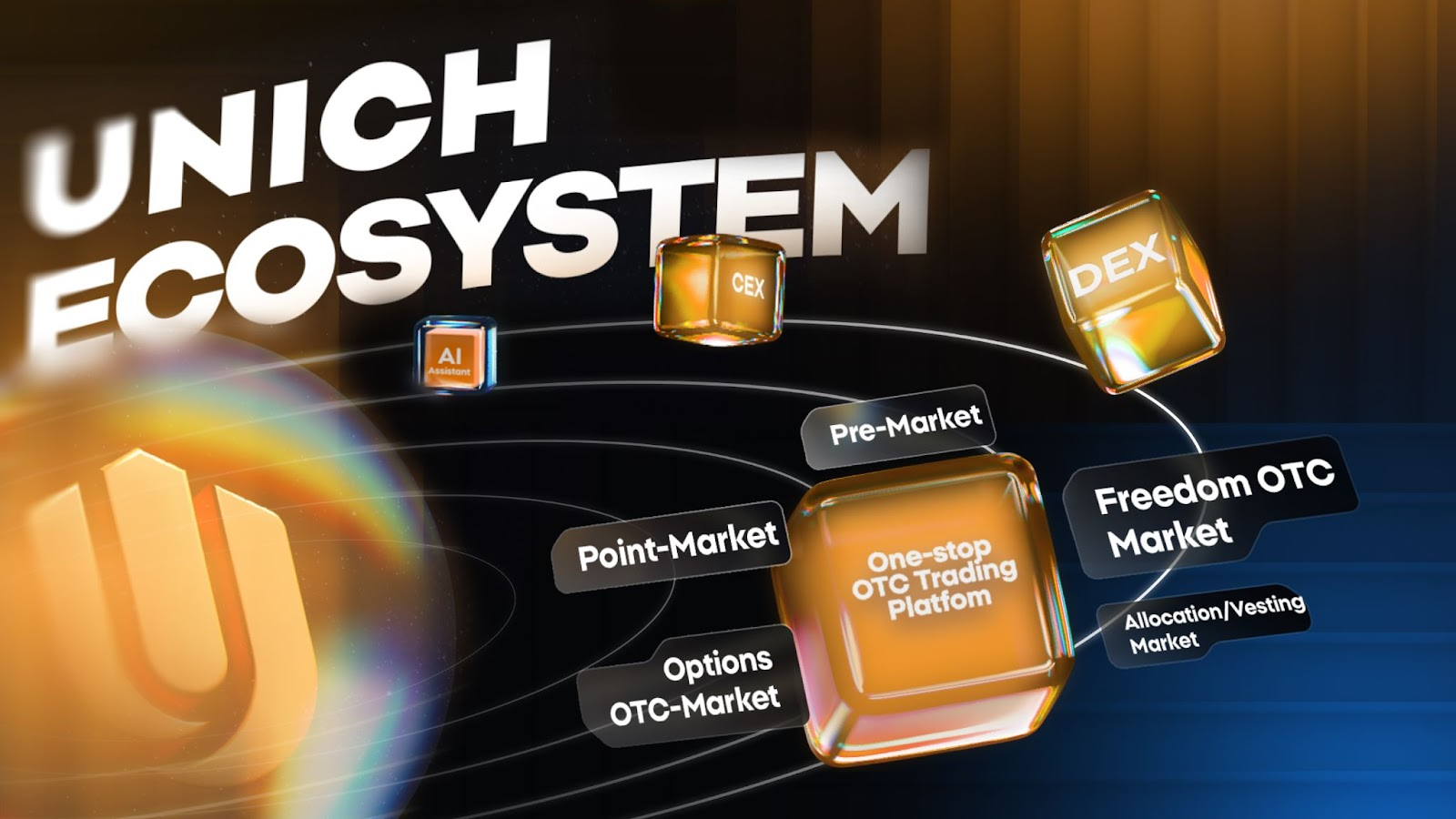 Unich Umumkan Airdrop 50% Token UN dan Hadirkan Inovasi OTC Trading | Coinvestasi