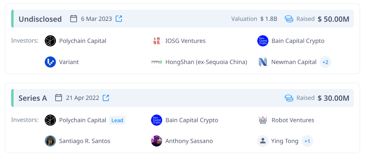 Mengenal Scroll, Solusi Layer-2 Ethereum dengan Teknologi zk-Rollup | coinvestasi