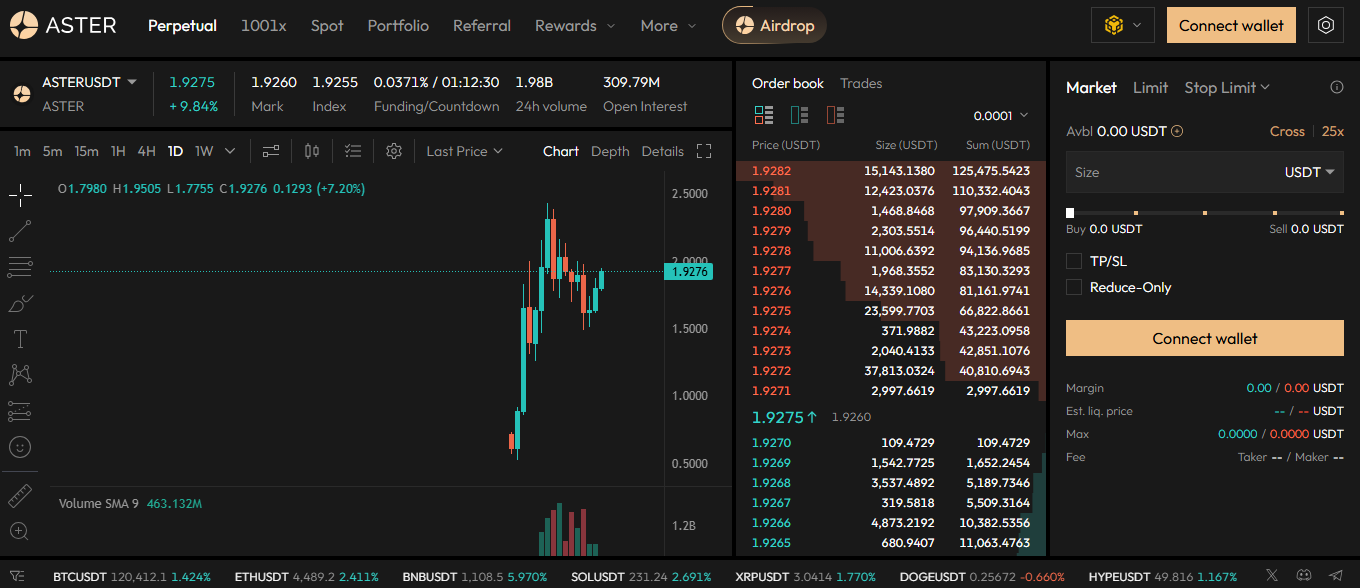 Hyperliquid vs Aster: DEX Mana yang Lebih Unggul? | coinvestasi